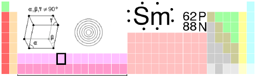 Samarium - New World Encyclopedia