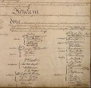 United States Constitution - New World Encyclopedia