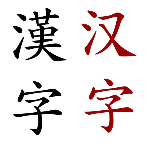 Chinese character - New World Encyclopedia