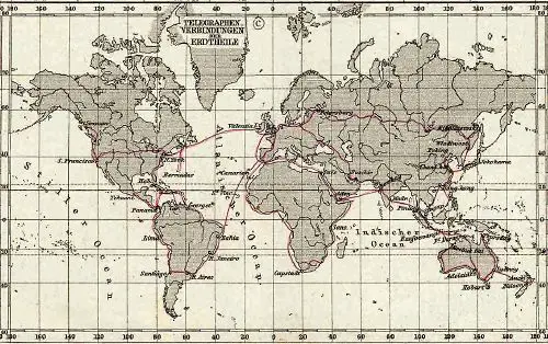 Telegraphy - New World Encyclopedia