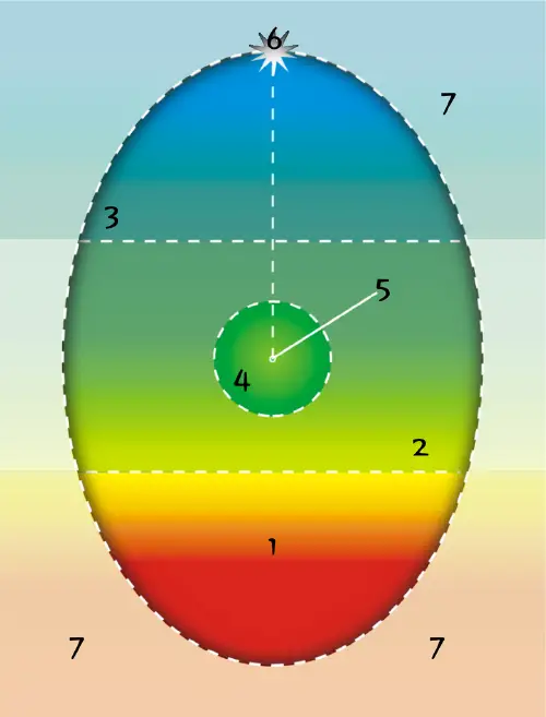 Roberto Assagioli - New World Encyclopedia