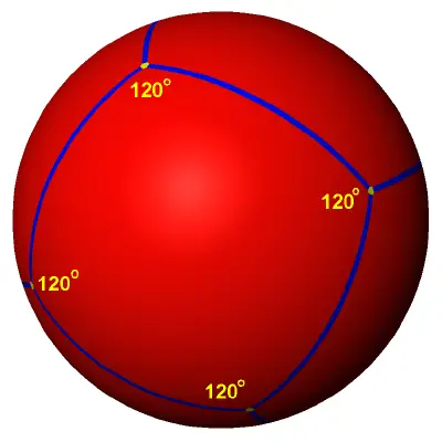 Square (geometry) - New World Encyclopedia