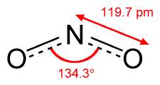 Nitrogen dioxide - New World Encyclopedia