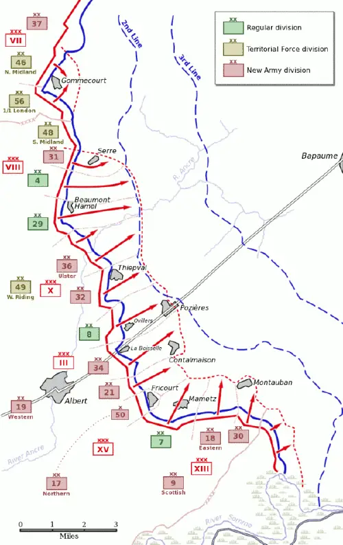 Battle of the Somme - New World Encyclopedia