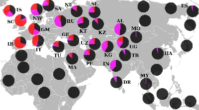 Indo-Aryan migration - New World Encyclopedia