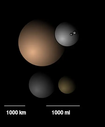 Pluto - New World Encyclopedia