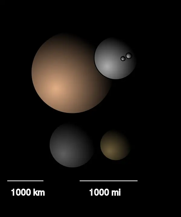 Pluto - New World Encyclopedia