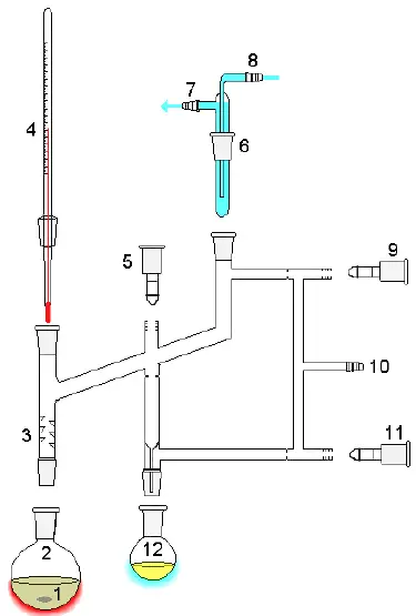 Distillation - New World Encyclopedia