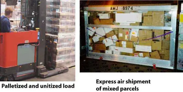 Packaging and labeling - New World Encyclopedia