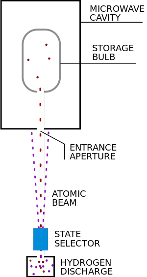 Maser - New World Encyclopedia