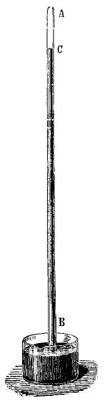 Vacuum - New World Encyclopedia