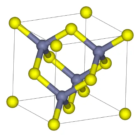 Sphalerite - New World Encyclopedia