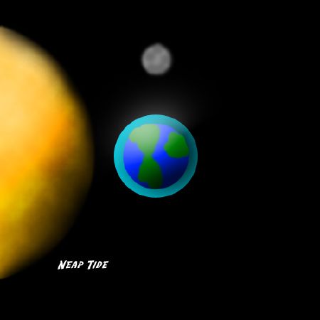 Tide - New World Encyclopedia