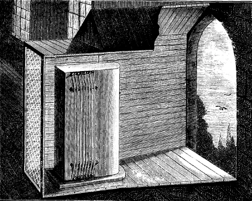 Aeolian harp - New World Encyclopedia