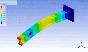 Vibration - New World Encyclopedia