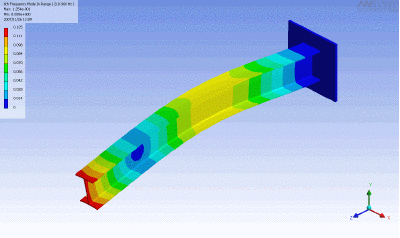 Vibration - New World Encyclopedia