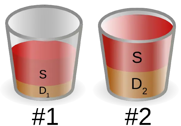Clinical depression - New World Encyclopedia
