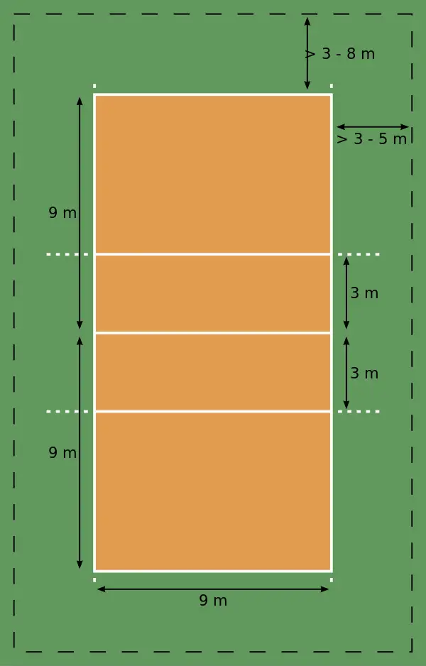 Volleyball - New World Encyclopedia