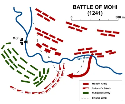 Battle of Mohi - New World Encyclopedia