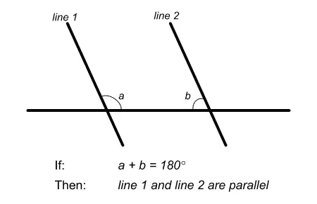 Euclid - New World Encyclopedia