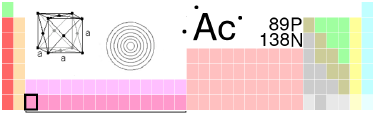 Actinium - New World Encyclopedia