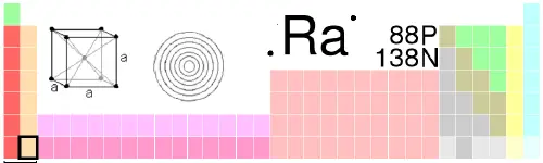 Radium - New World Encyclopedia