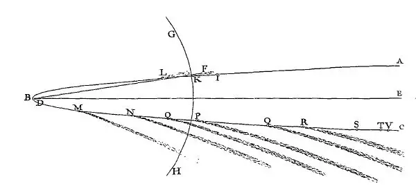 Comet - New World Encyclopedia
