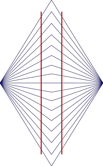 Wilhelm Wundt - New World Encyclopedia