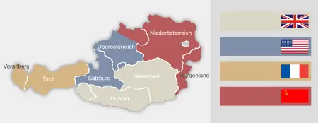 Austria - New World Encyclopedia