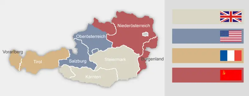 Austria - New World Encyclopedia