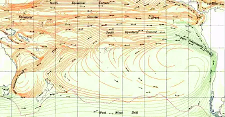 El Niño-Southern Oscillation - New World Encyclopedia