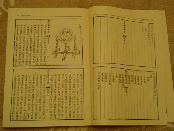 History of science and technology in China - New World Encyclopedia