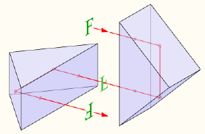 Binoculars - New World Encyclopedia