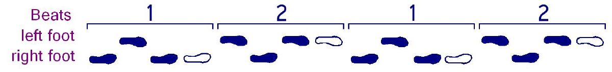 Polka - New World Encyclopedia