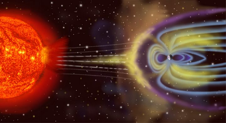 Magnetosphere - New World Encyclopedia