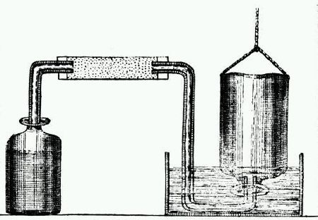 Henry Cavendish - New World Encyclopedia