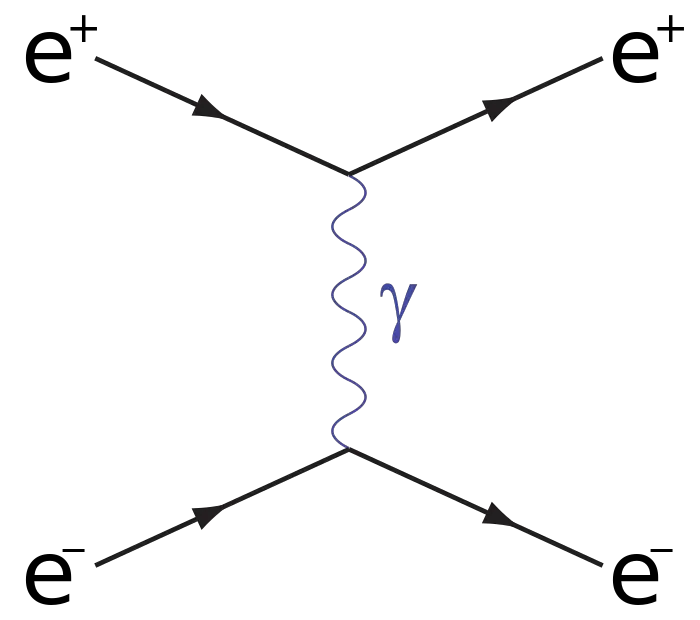 Photon - New World Encyclopedia