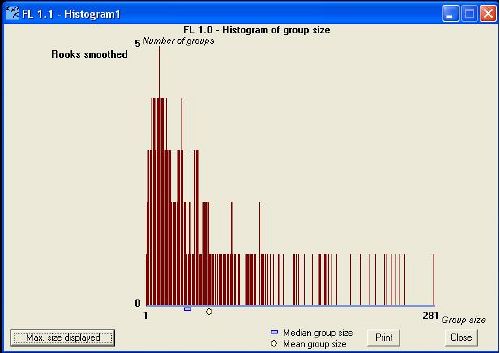 Rook (bird) - New World Encyclopedia